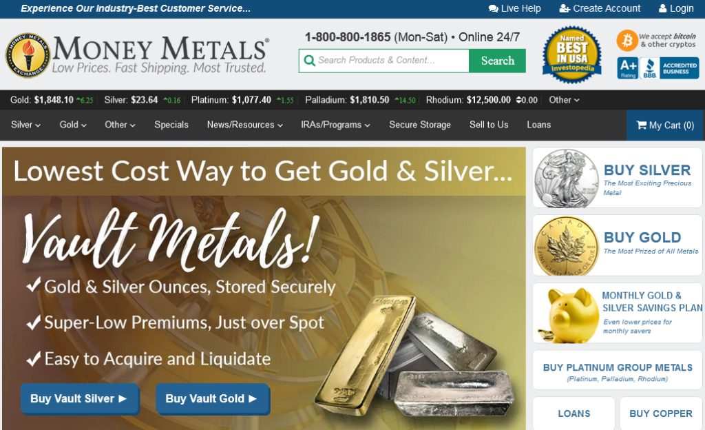 Everything About The Fidelity Precious Metals IRA For 2026